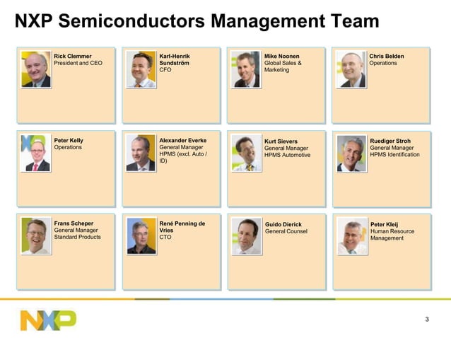 NXP Company Presentation | PPTX