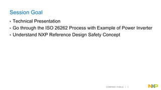 NXP Functional Safety High Voltage Low voltage | PDF
