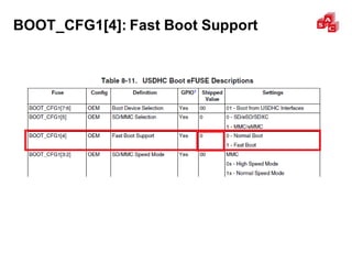 NXP i.MX 6SoloLite Boot from SD/MMC | PDF | Operating Systems | Computer Software and Applications