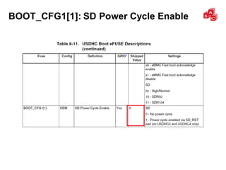 NXP i.MX 6SoloLite Boot from SD/MMC | PDF | Operating Systems | Computer Software and Applications