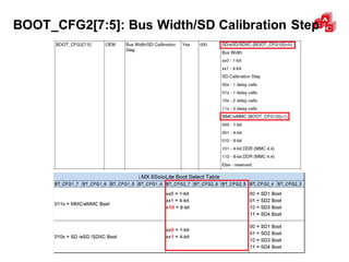 NXP i.MX 6SoloLite Boot from SD/MMC | PDF | Operating Systems | Computer Software and Applications