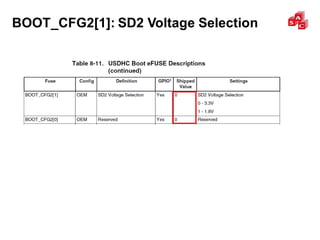 NXP i.MX 6SoloLite Boot from SD/MMC | PDF | Operating Systems | Computer Software and Applications