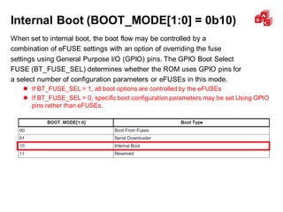 NXP i.MX 6SoloLite Boot from SD/MMC | PDF | Operating Systems | Computer Software and Applications