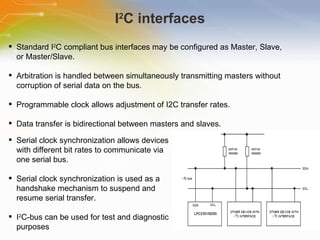An Overview of LPC2101/02/03 | PPT | Operating Systems | Computer ...