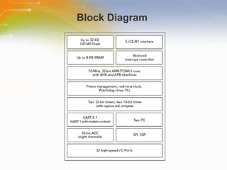 An Overview of LPC2101/02/03 | PPT | Operating Systems | Computer ...