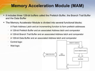 An Overview of LPC2101/02/03 | PPT | Operating Systems | Computer Software and Applications
