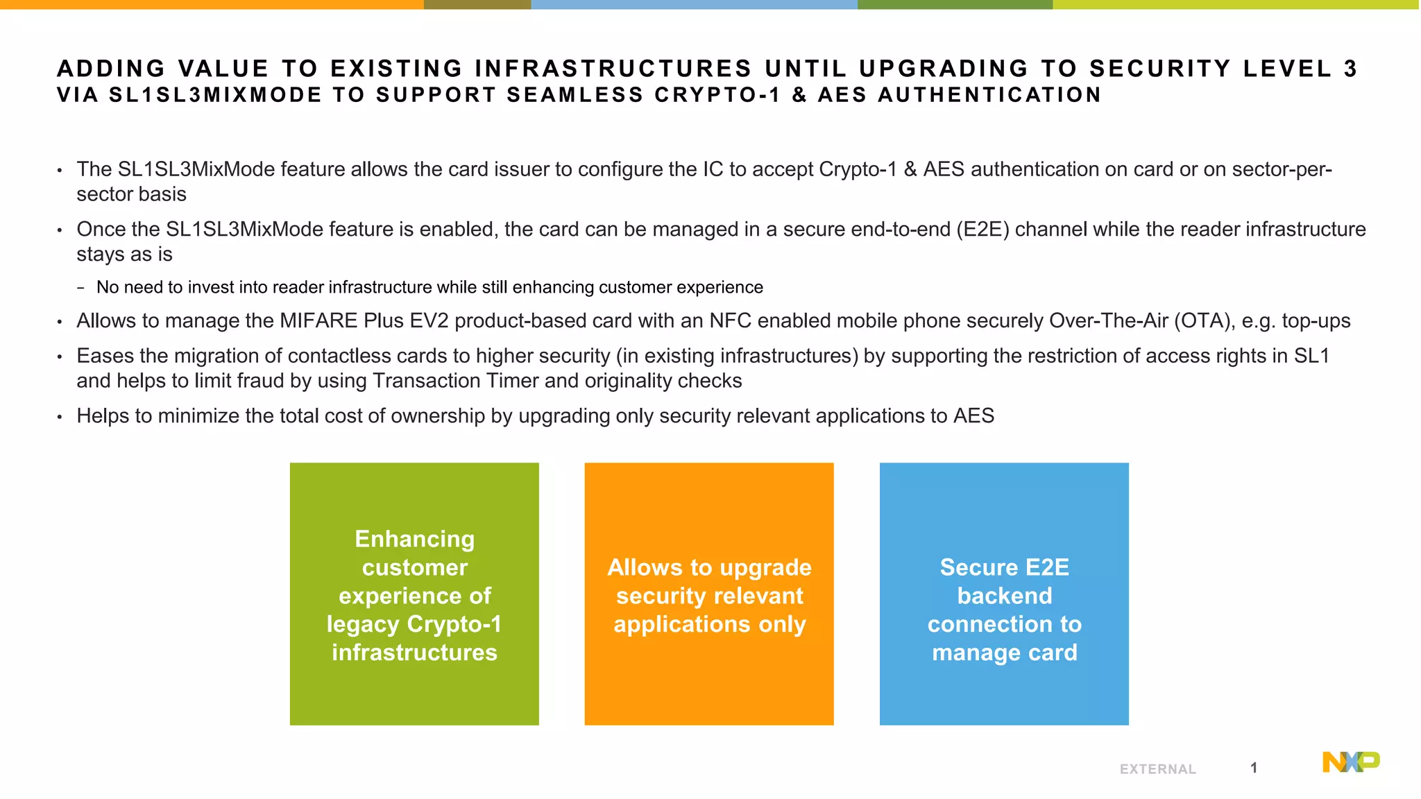 SL1SL3 MixMode Feature | PDF