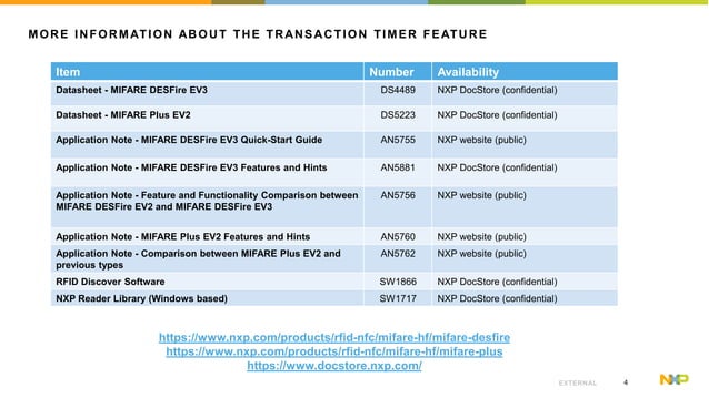 Transaction Timer Feature | PPT