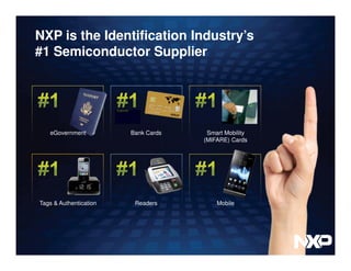 UFF Tech 2013 - NFC e o futuro da convergência - NXP | PPT