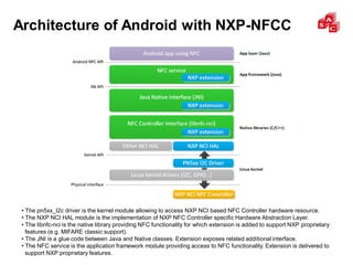 NXP NFC Android Porting Guide_2017.Jun