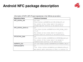 NXP NFC Android Porting Guide_2017.Jun