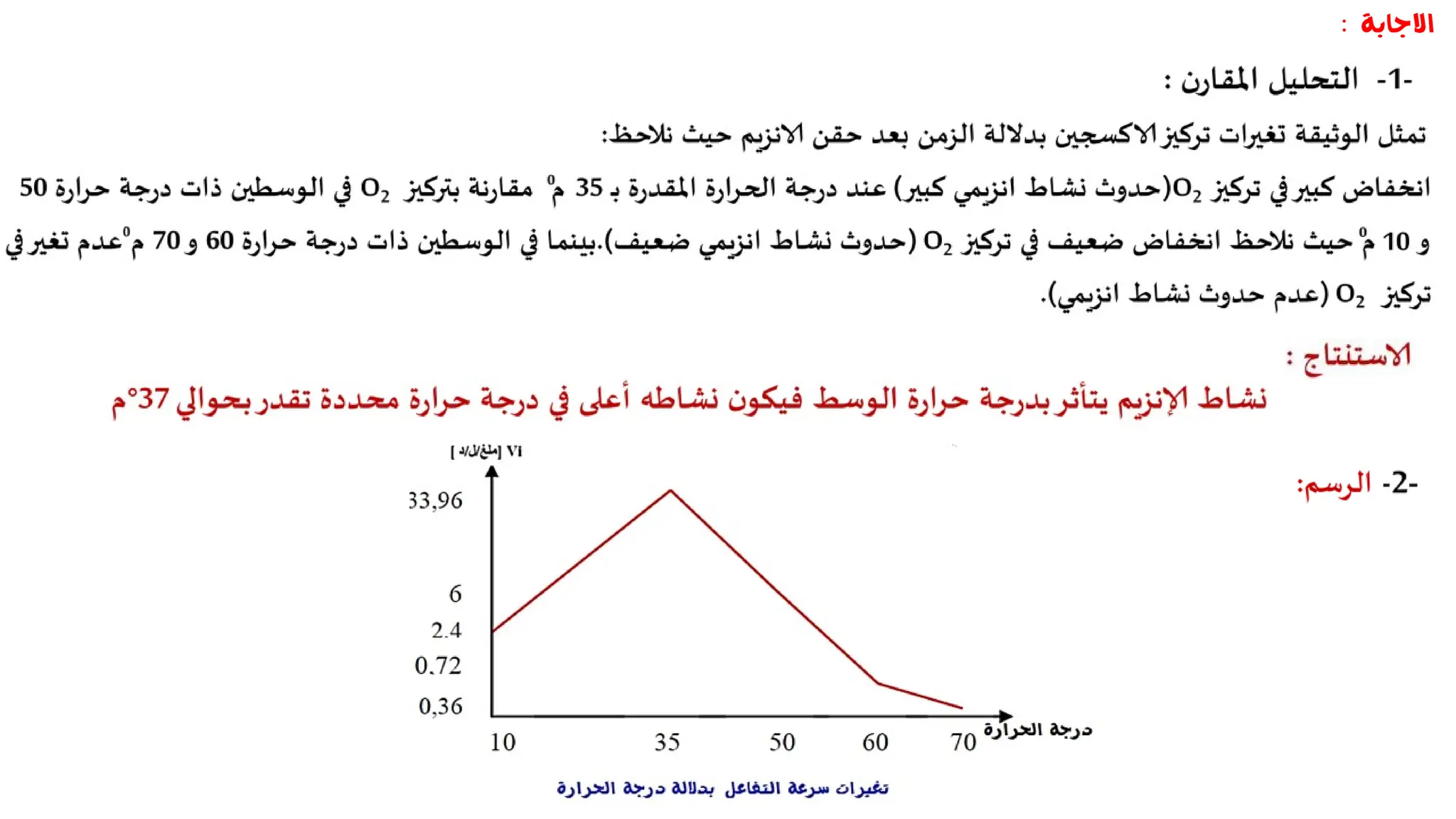 التحفيز الانزيمي (NXPowerLite Copy).pptx