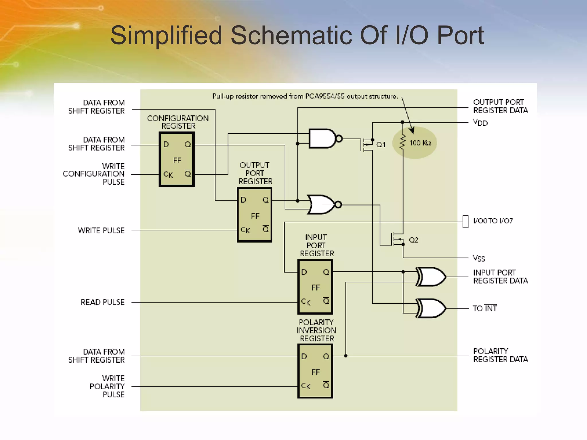 An Overview Study on I/O Expander with I2C and SMBus Interface | PPT