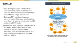 NXP_SDV_RealTime software development organisation | PDF