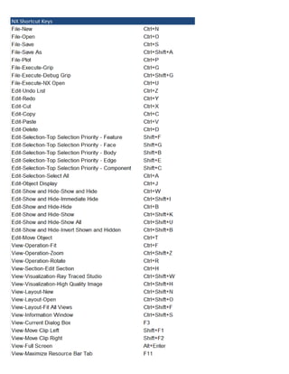 NX Shortcut Keys.pdf | Free Download