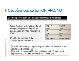 Các công logic cơ bản | PPT