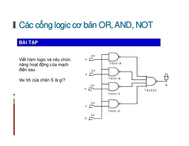 Các công logic cơ bản