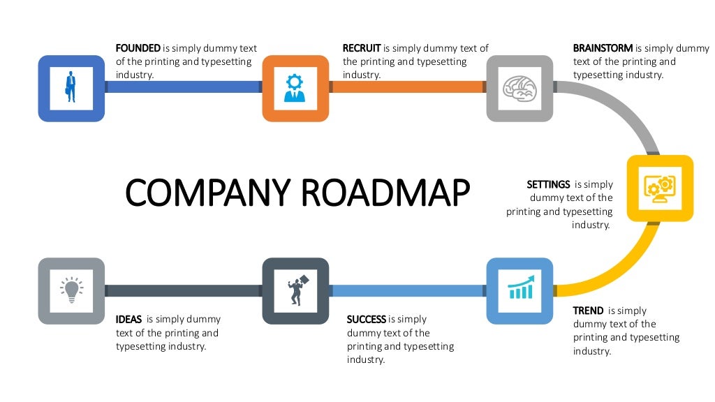 NXTidea Company Roadmap Infographics.ppt