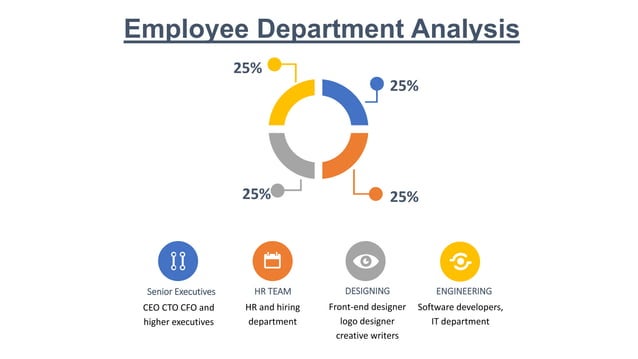 NXTidea Department Composition Analysis.ppt