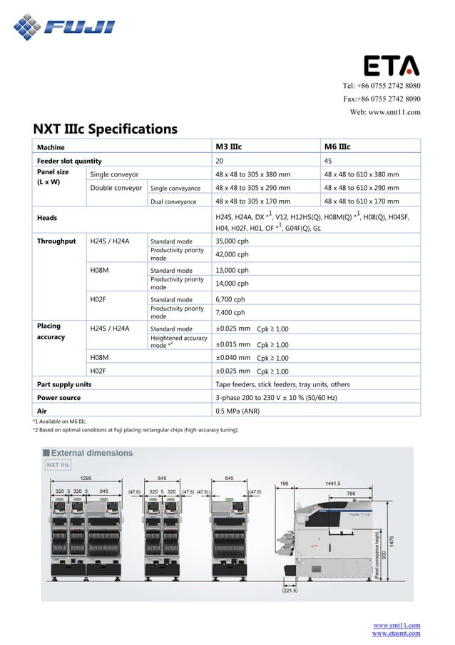 Nxtii ic pick and place machine | PDF