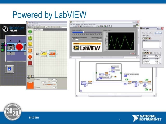 Présentation Labview