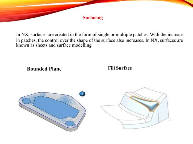 NX training Report | PPTX