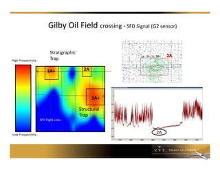 NXT Corporate Presentation | PPT