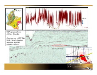 NXT Corporate Presentation | PPT