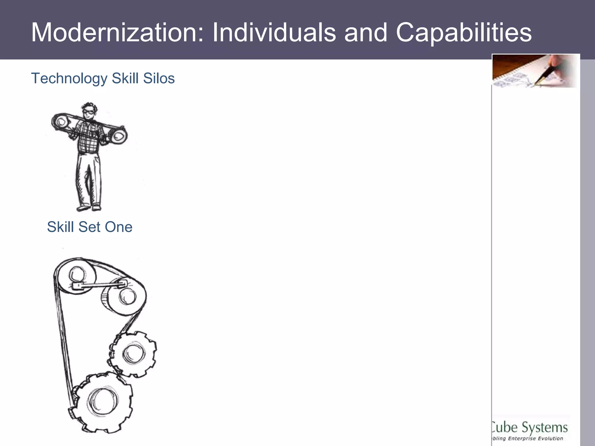 Nxtware remote skills_slides | PPT | Computing | Technology & Computing