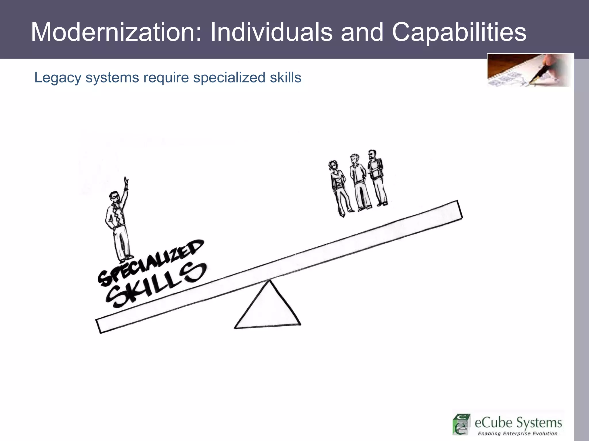 Nxtware remote skills_slides | PPT | Computing | Technology & Computing