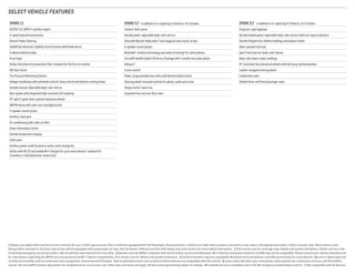 2015 Chevrolet Spark eBrochure | PDF