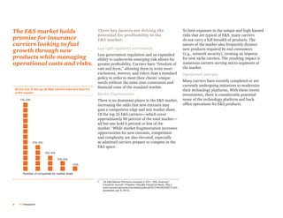 Perspective on Excess & Surplus Insurance | PDF