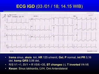 Ny. TS CHF MI MS .pptx