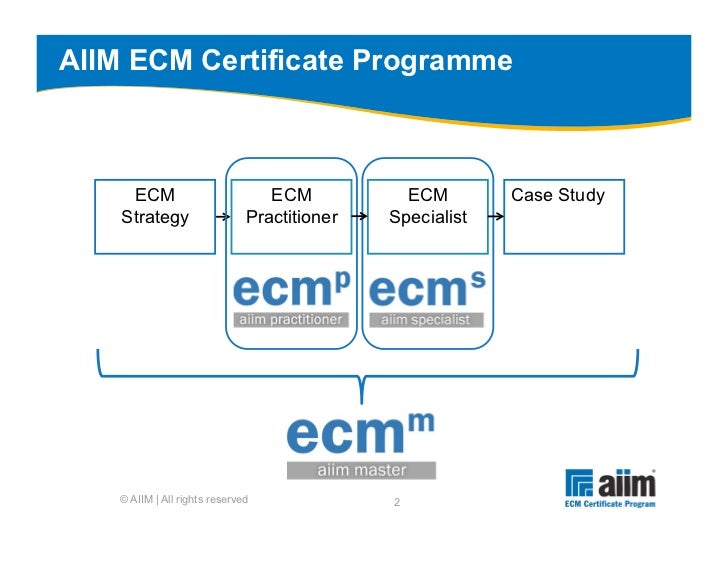 7 ECM Secrets