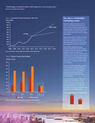 Accenture FinTech reports (NYC & London) | PDF