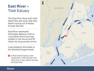 New York and New Jersey Tital Barriers | PDF | Indoor Environmental ...