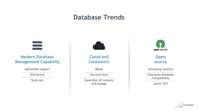 Welcome: MariaDB today and our vision for the future | PPT