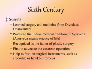 surgery_history.pptx.......... Idk's 1234567890 | PPTX