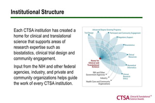 The Clinical and Translational Science Awards (CTSA) Program: What can ...