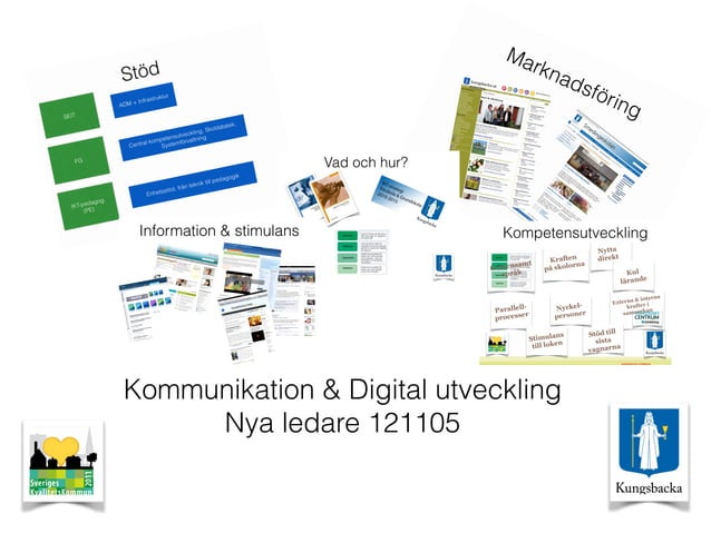 Nya ledare FG | PDF