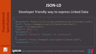 IIIF Foundational Specifications | PPT