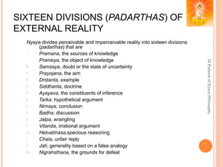 Nyaya philosophy | PPT
