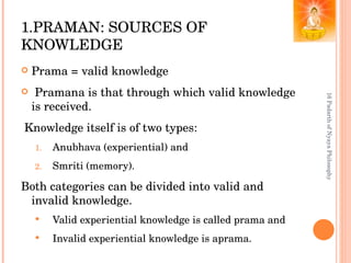Nyaya philosophy | PPT