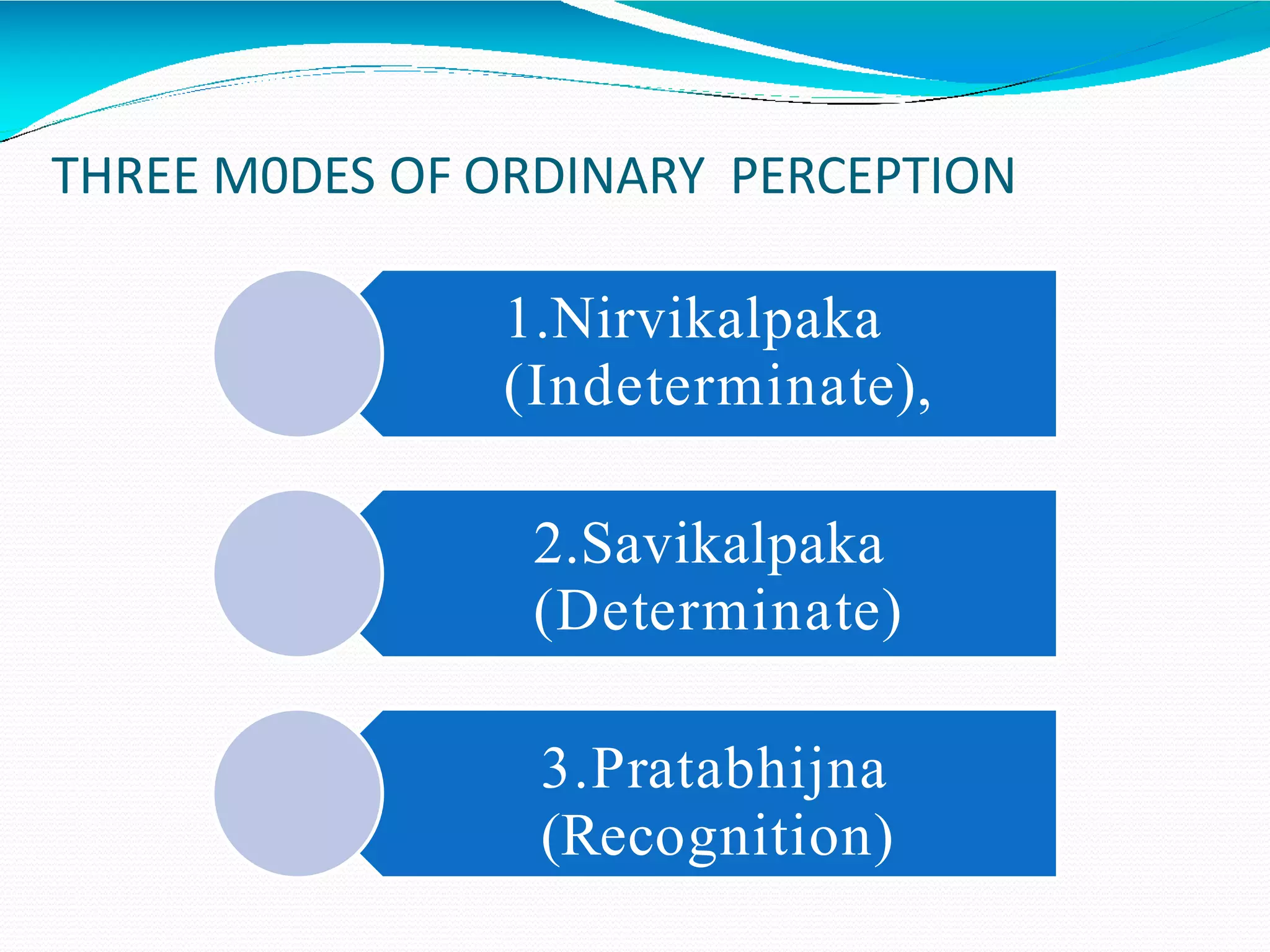 Nyaya Philosophy.pptx