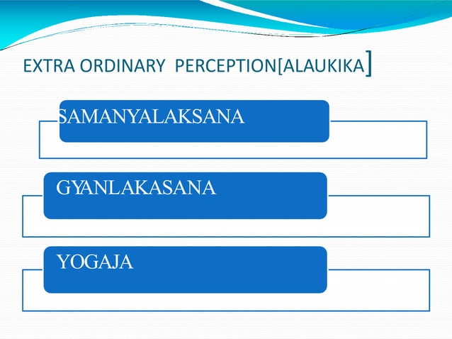 Nyaya Philosophy.pptx | Hinduism | Religion & Spirituality