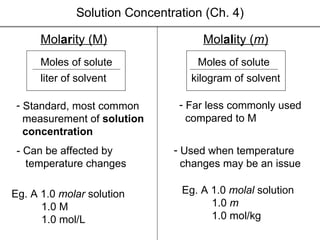 Nyb F09 Unit 1 Slides 37 73 | PPT