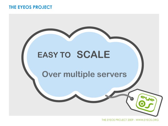 Cloud Computing and Free Software: the eyeOS Project | PPT