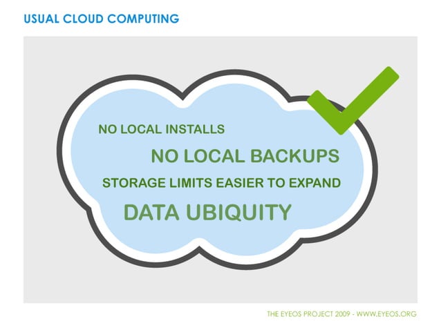Cloud Computing and Free Software: the eyeOS Project | PPT