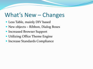 Getting Started with SharePoint Branding | PPTX | Web Design and HTML | Internet