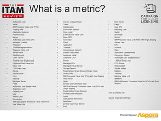 ITAM Review IBM & SAP Seminar Aspera Presentation | PPTX